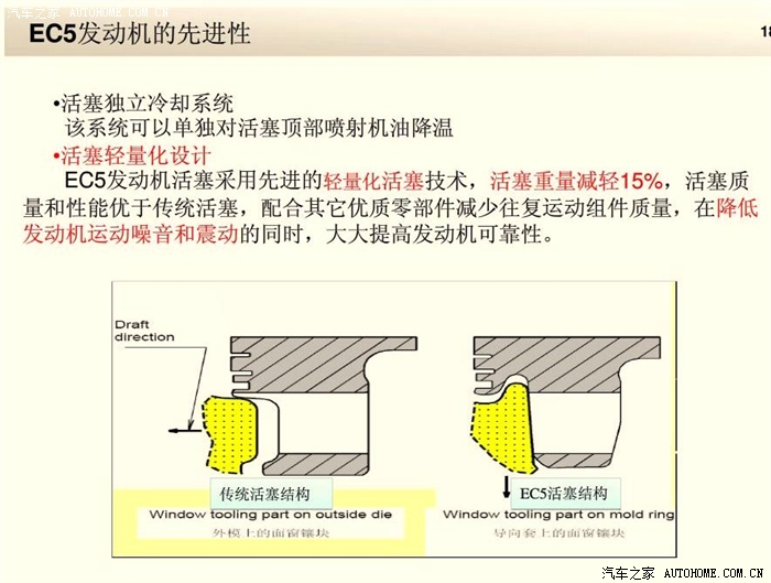 【图】关于神龙新EC5发动机 田总请进_富康论坛_汽车之家论坛