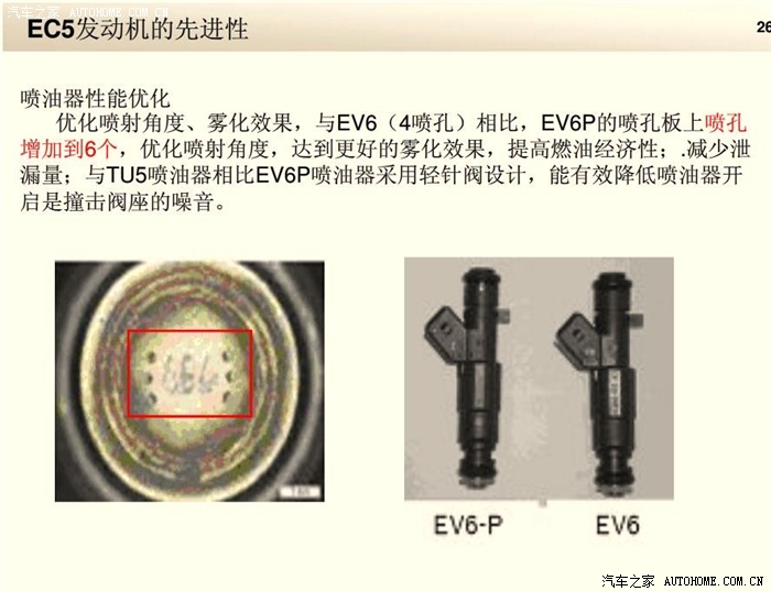 【图】关于神龙新EC5发动机 田总请进_富康论坛_汽车之家论坛