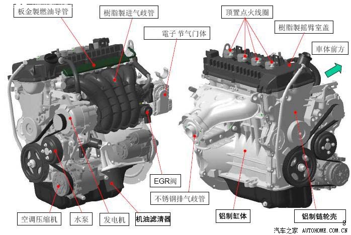 【图】三菱4A91发动机详解（与4A91S的区别）_景逸论坛_汽车之家论坛