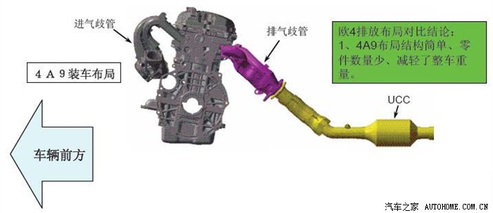 【图】三菱4A91发动机详解（与4A91S的区别）_景逸论坛_汽车之家论坛
